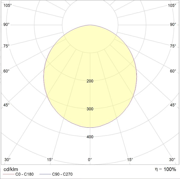 Настенно-потолочный светильник OPTIMA.OPL ECO LED 595 4000K GRILIATO ...